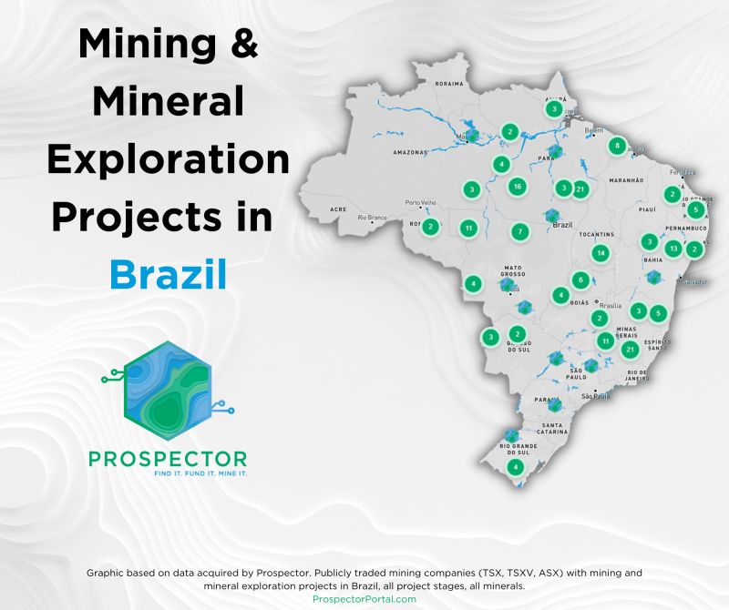 Prospector on LinkedIn: #mining #miningdata #finditonprospector Prospector on LinkedIn: #mining #miningdata #finditonprospector
