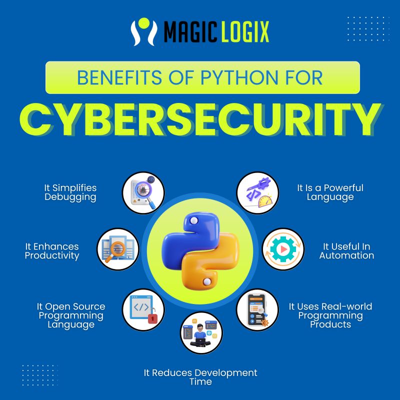 Magic Logix on LinkedIn: #python #cybersecurity #programming # ... Magic Logix on LinkedIn: #python #cybersecurity #programming # ...