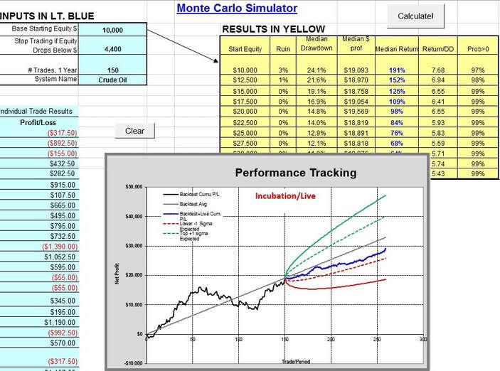 Kevin Davey on LinkedIn: FREE Algorithmic Trading Calculators ... Kevin Davey on LinkedIn: FREE Algorithmic Trading Calculators ...