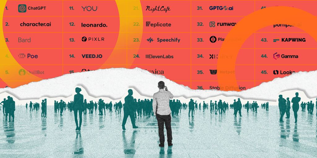 Memia on LinkedIn: How Are Consumers Using Generative AI? | Andreessen ... Memia on LinkedIn: How Are Consumers Using Generative AI? | Andreessen ...