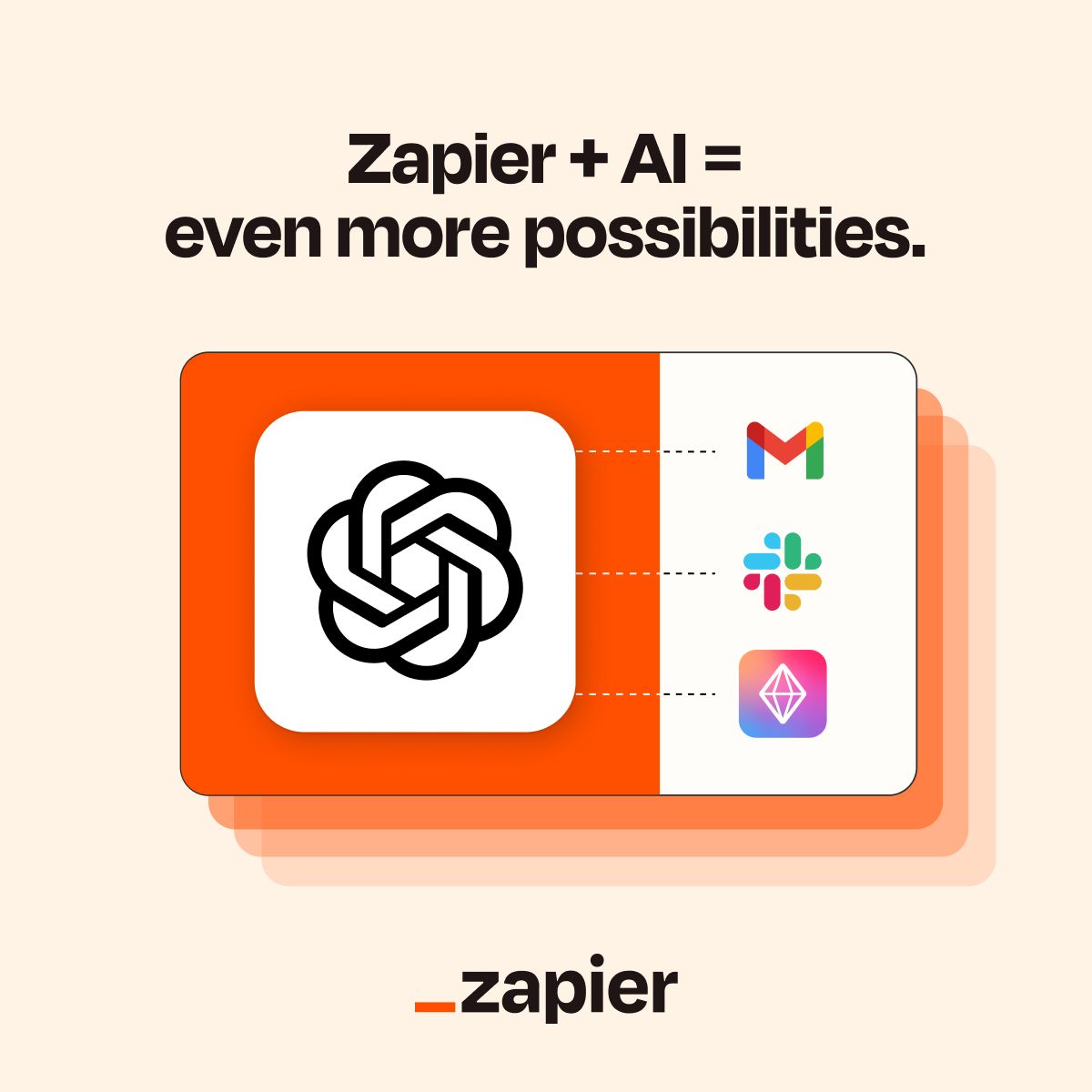 Zapier on LinkedIn: Build AI-powered workflows with OpenAI and Zapier Zapier on LinkedIn: Build AI-powered workflows with OpenAI and Zapier