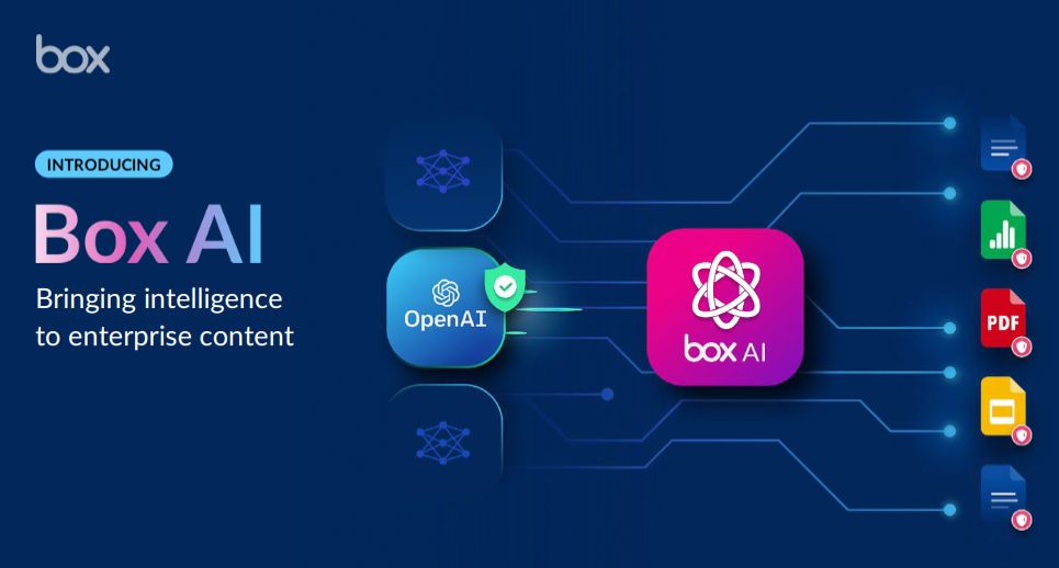 David A. Stieber on LinkedIn: Box embeds generative AI into its Content ... David A. Stieber on LinkedIn: Box embeds generative AI into its Content ...