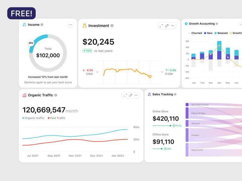 Bagus Fikri on LinkedIn: Fikri Studio - Charts UI KIT, designed to ... Bagus Fikri on LinkedIn: Fikri Studio - Charts UI KIT, designed to ...