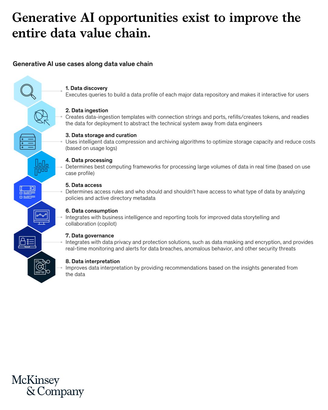 Immanuel Giulea on LinkedIn: #generativeai #ai Immanuel Giulea on LinkedIn: #generativeai #ai