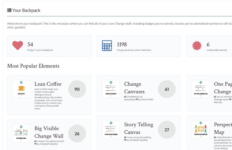 Lean Change on LinkedIn: #leanchange Lean Change on LinkedIn: #leanchange
