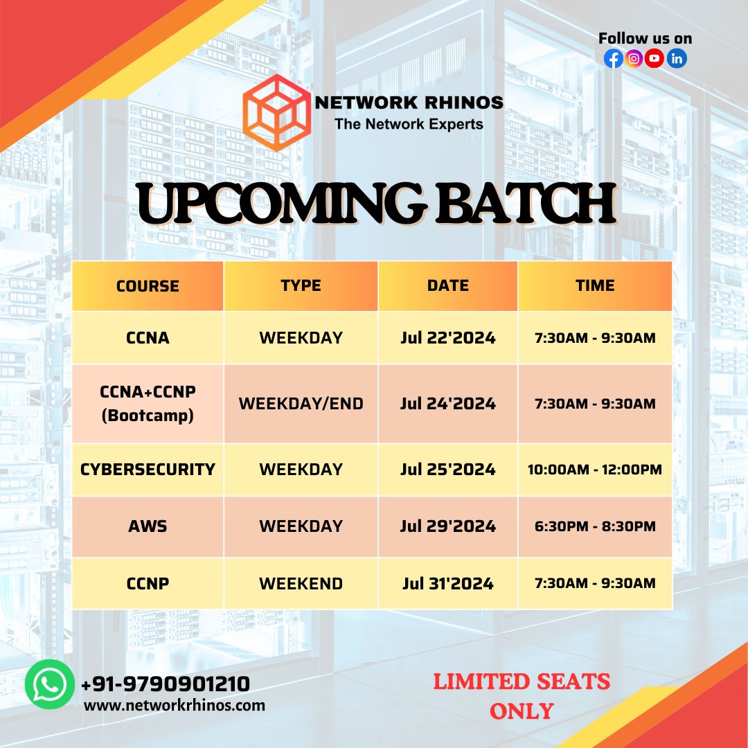 Network Rhinos on LinkedIn: #networkrhinos #ccna #ccnp #bootcamp #aws # ... Network Rhinos on LinkedIn: #networkrhinos #ccna #ccnp #bootcamp #aws # ...