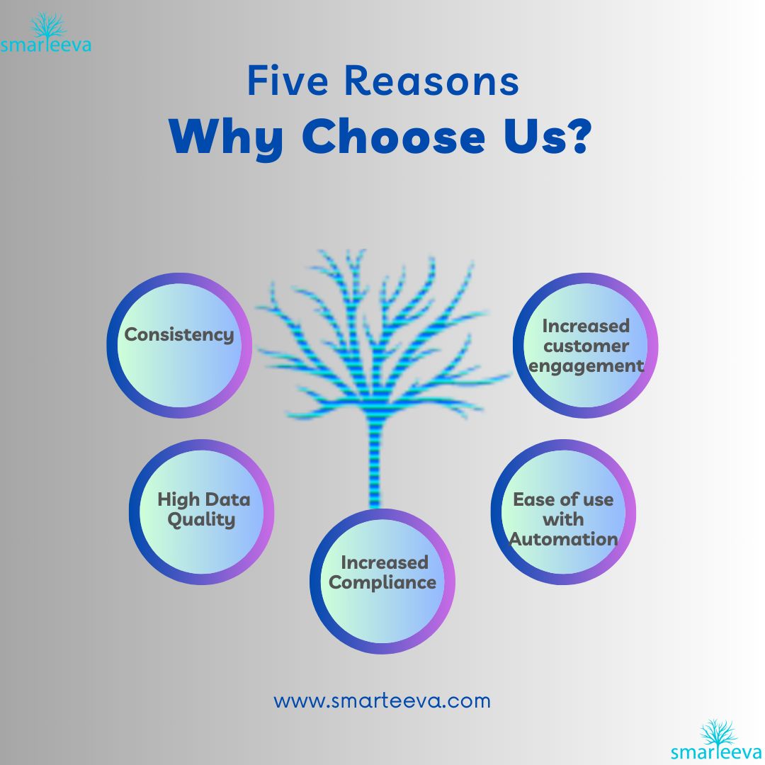 smarteeva on LinkedIn: #insulet #smarteeva #fda #apple #medtech #ai # ... smarteeva on LinkedIn: #insulet #smarteeva #fda #apple #medtech #ai # ...