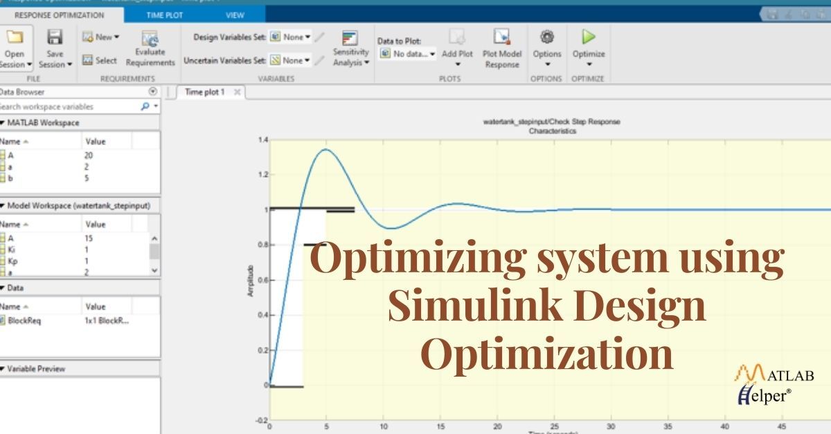 MATLAB Helper ® on LinkedIn: Optimizing system using Simulink Design ... MATLAB Helper ® on LinkedIn: Optimizing system using Simulink Design ...