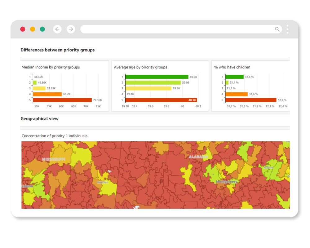 PREDIK Data-Driven US on LinkedIn: Audience Analytics Tool - PREDIK ... PREDIK Data-Driven US on LinkedIn: Audience Analytics Tool - PREDIK ...