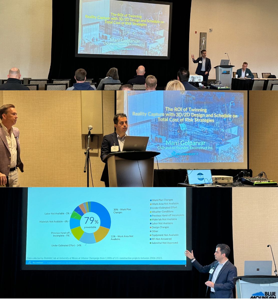 Reconstruct Inc on LinkedIn: #ogca #constructionsymposium Reconstruct Inc on LinkedIn: #ogca #constructionsymposium