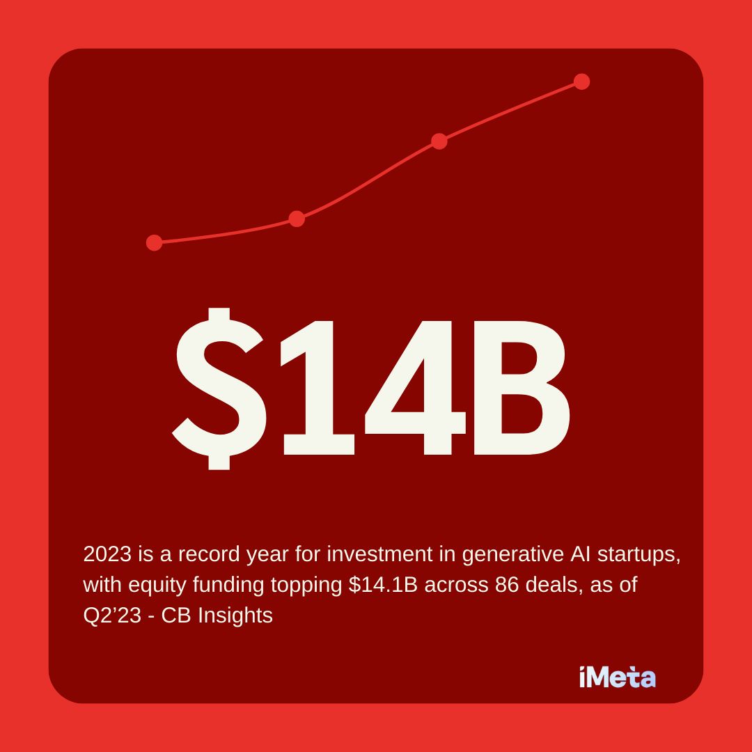iMeta Technologies on LinkedIn: #generativeai #ai #aiart # ... iMeta Technologies on LinkedIn: #generativeai #ai #aiart # ...