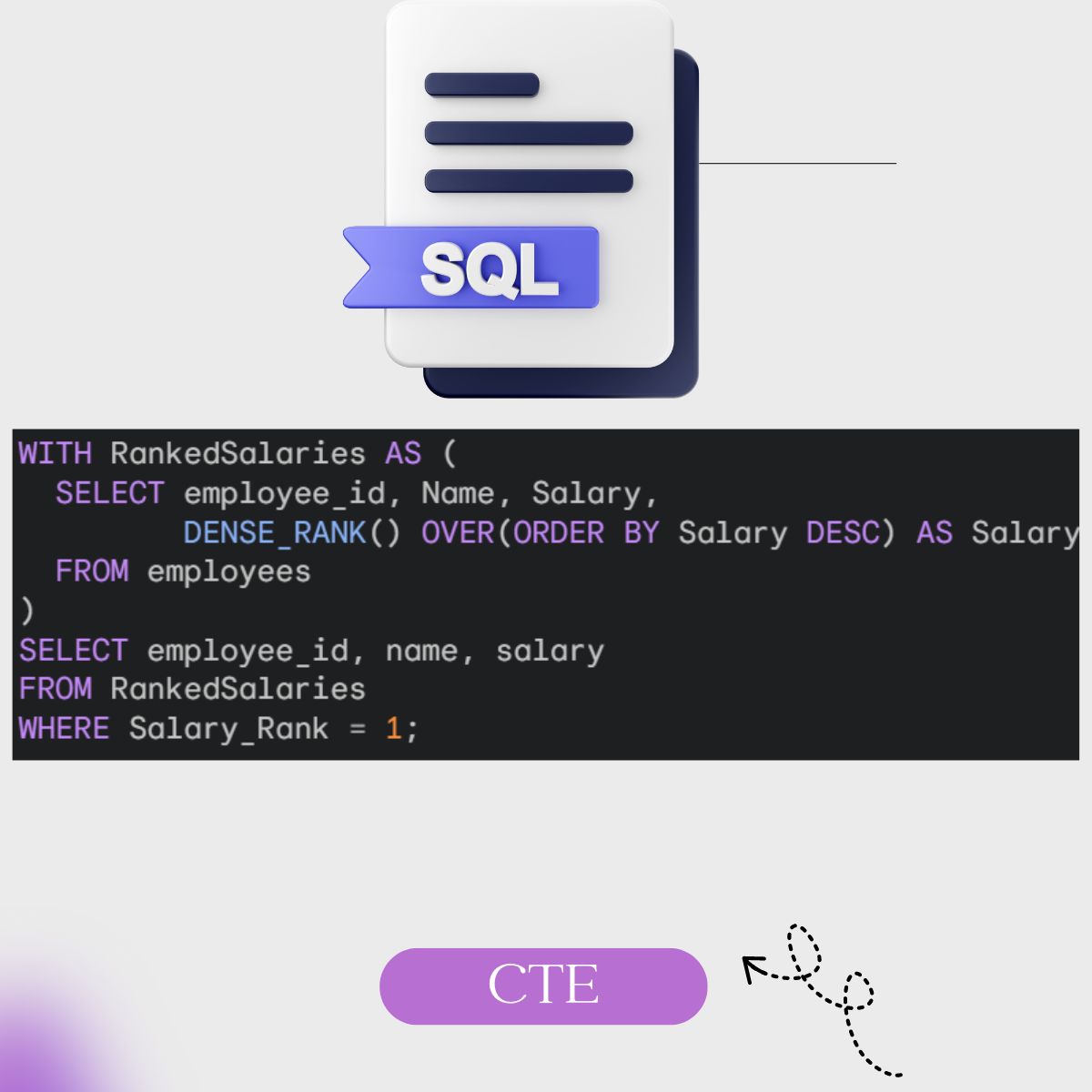 Praveen M on LinkedIn: #sql #cte #dataanalysis #powerbi Praveen M on LinkedIn: #sql #cte #dataanalysis #powerbi
