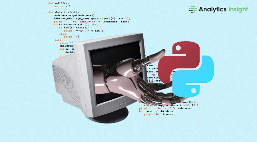 Analytics Insight® on LinkedIn: #pythonlibrariesforautomationtesting # ... Analytics Insight® on LinkedIn: #pythonlibrariesforautomationtesting # ...
