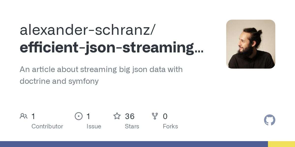 Alexander Schranz on LinkedIn: GitHub - alexander-schranz/efficient ... Alexander Schranz on LinkedIn: GitHub - alexander-schranz/efficient ...