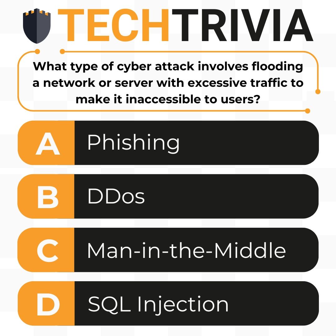 FRSecure on LinkedIn: #techtriva #cybersecurity #infosec FRSecure on LinkedIn: #techtriva #cybersecurity #infosec