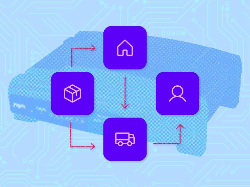 Minew on LinkedIn: Maximizing Cold Chain Monitoring Efficiency: the ... Minew on LinkedIn: Maximizing Cold Chain Monitoring Efficiency: the ...