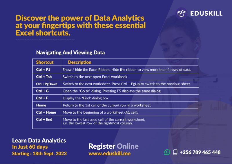 Eduskill_Ug on LinkedIn: #dataanalytics #excelshortcuts # ... Eduskill_Ug on LinkedIn: #dataanalytics #excelshortcuts # ...