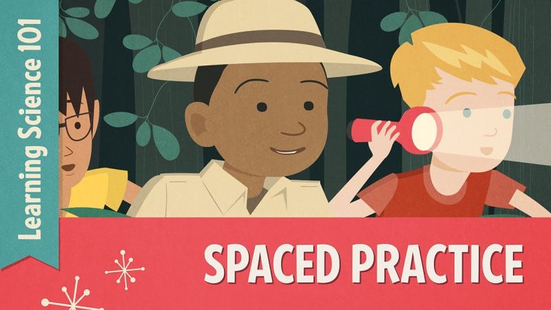 McGraw Hill on LinkedIn: Teaching Strategies: Spaced Practice McGraw Hill on LinkedIn: Teaching Strategies: Spaced Practice