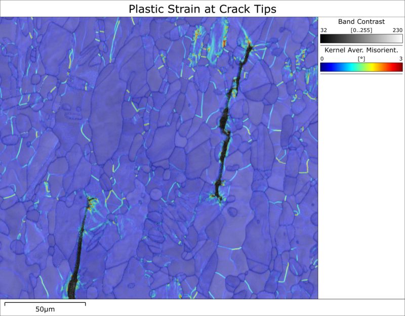 Oxford Instruments NanoAnalysis on LinkedIn: #ebsd #duplexsteel Oxford Instruments NanoAnalysis on LinkedIn: #ebsd #duplexsteel