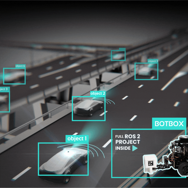 The Construct on LinkedIn: #object #detection #opencv #ros The Construct on LinkedIn: #object #detection #opencv #ros