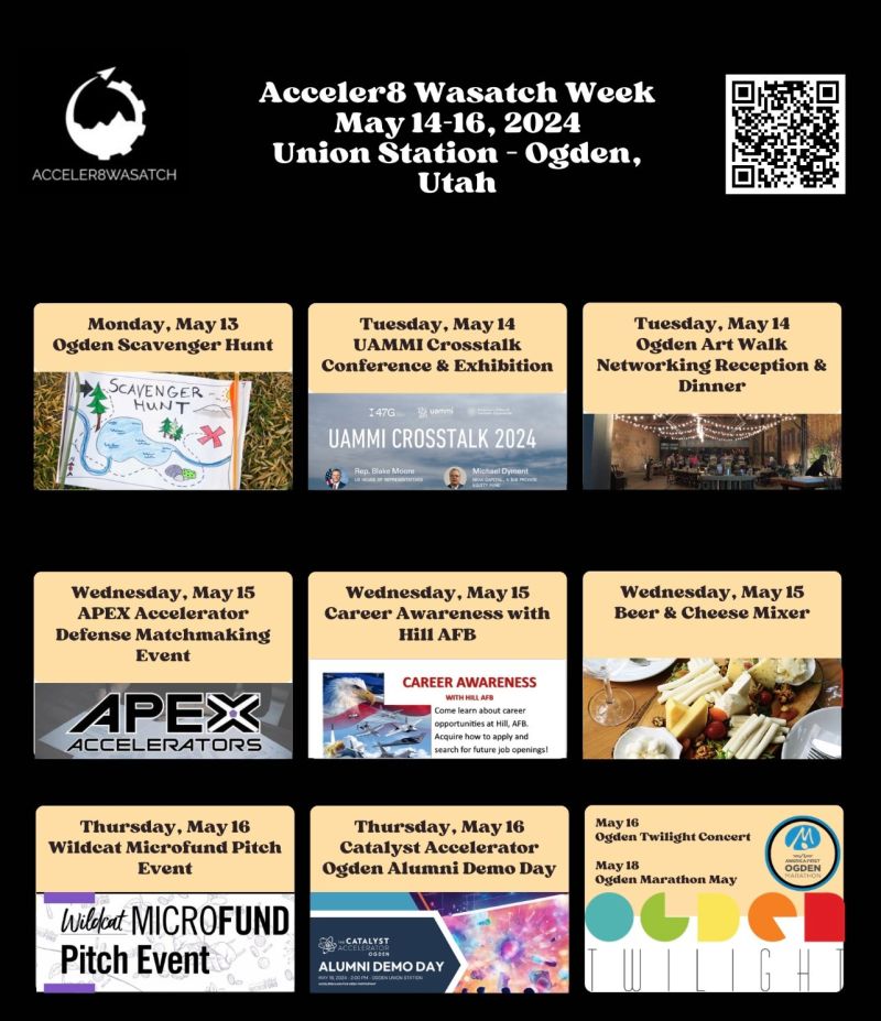 Acceler 8 Wasatch on LinkedIn: Acceler8 Wasatch Week https://hubs.la ... Acceler 8 Wasatch on LinkedIn: Acceler8 Wasatch Week https://hubs.la ...