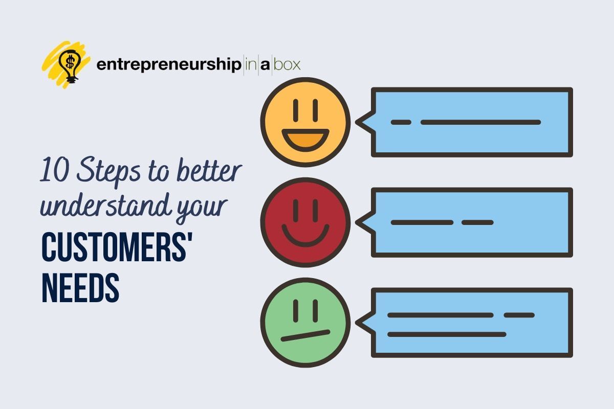 Data 360 Network on LinkedIn: 10 Steps to Better Understand Customer ... Data 360 Network on LinkedIn: 10 Steps to Better Understand Customer ...