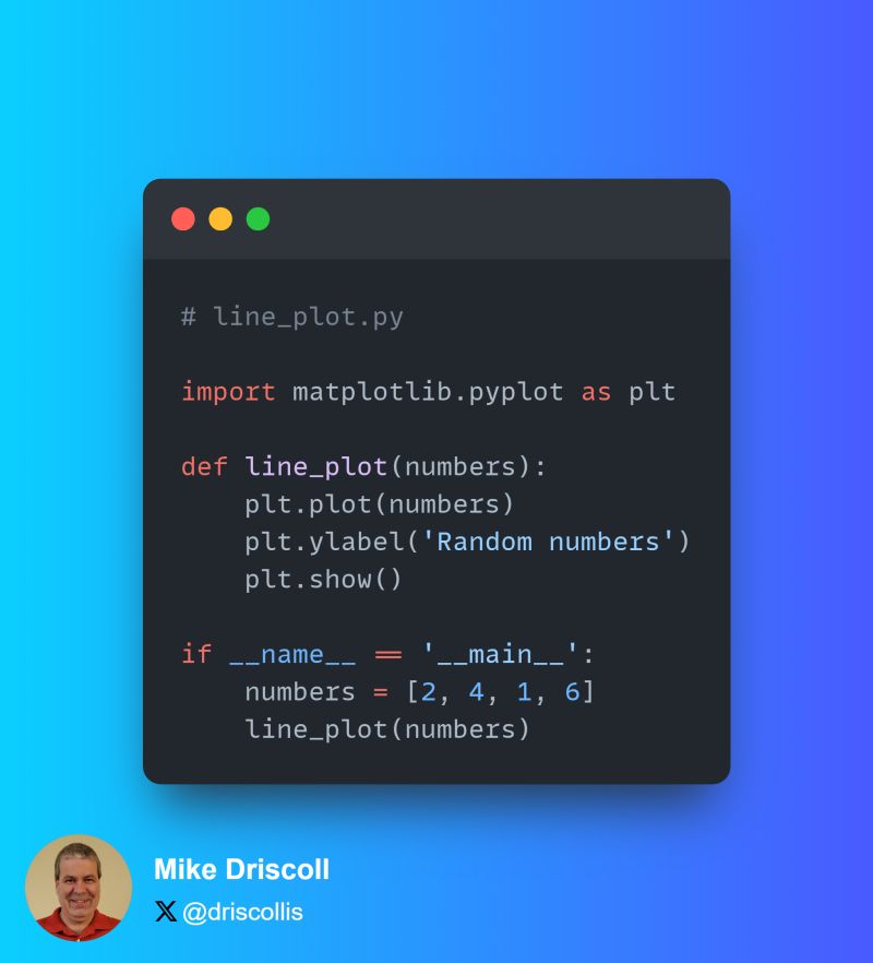 🐍 Michael Driscoll on LinkedIn: #python #matplotlib 🐍 Michael Driscoll on LinkedIn: #python #matplotlib