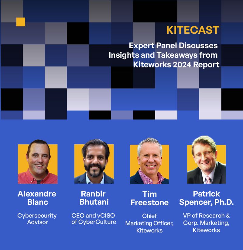Anjali Viramgama on LinkedIn: Kiteworks 2024 Survey Report: Expert ... Anjali Viramgama on LinkedIn: Kiteworks 2024 Survey Report: Expert ...