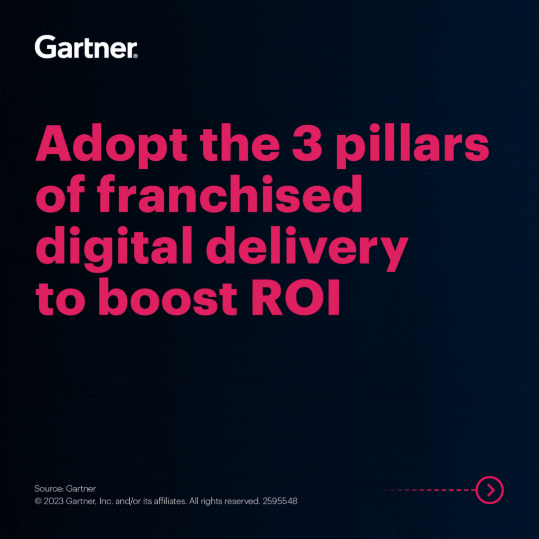 How CIOs and CxOs use digital technology | Gino Vivalda posted on the ... How CIOs and CxOs use digital technology | Gino Vivalda posted on the ...