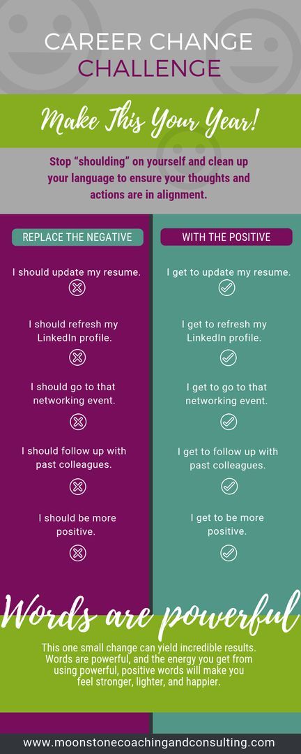 Sara Reed on LinkedIn: #infographic #words #success #happiness Sara Reed on LinkedIn: #infographic #words #success #happiness