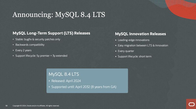 Oracle MySQL on LinkedIn: #mysqlsummit #mysql Oracle MySQL on LinkedIn: #mysqlsummit #mysql