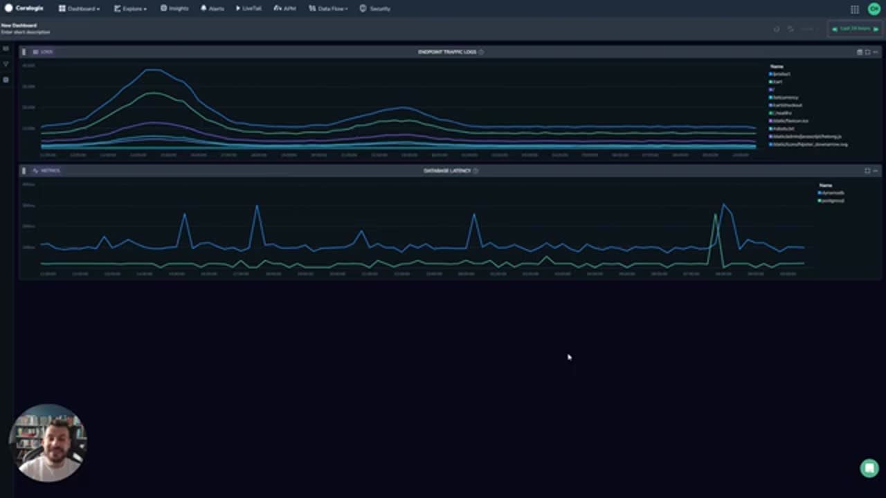 Stephanie Pavin on LinkedIn: #monitoring Stephanie Pavin on LinkedIn: #monitoring