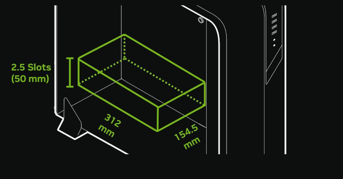 Masayuki Hatta on LinkedIn: Nvidia’s small GPU initiative will keep ... Masayuki Hatta on LinkedIn: Nvidia’s small GPU initiative will keep ...