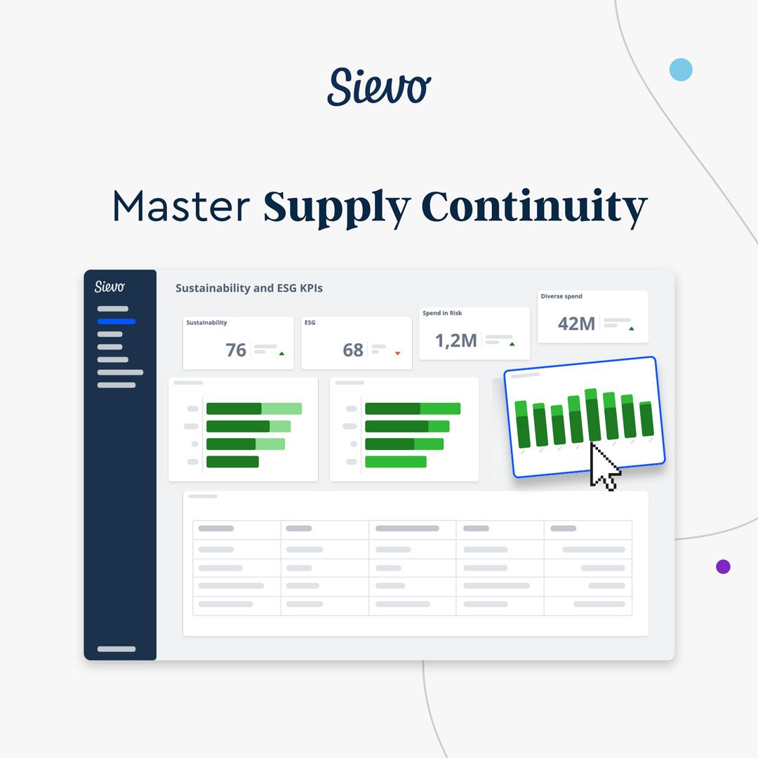 Sievo on LinkedIn: Next-Gen Insights. Powered by AI Sievo on LinkedIn: Next-Gen Insights. Powered by AI