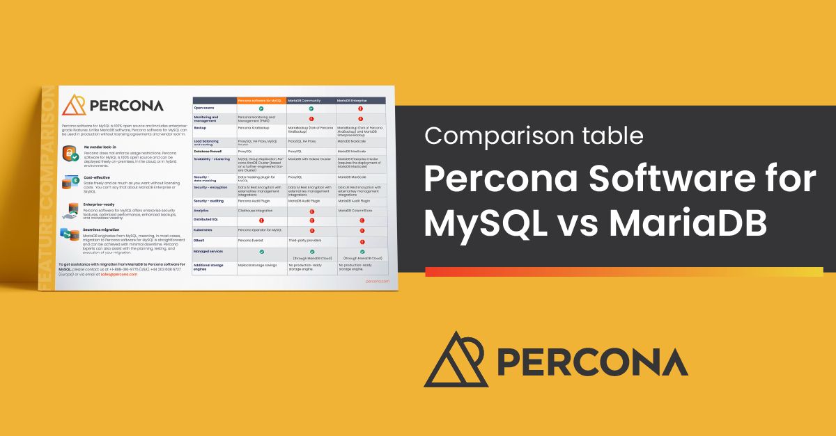 Percona on LinkedIn: Comparison-Table-Percona-Software-for-MySQL-vs ... Percona on LinkedIn: Comparison-Table-Percona-Software-for-MySQL-vs ...