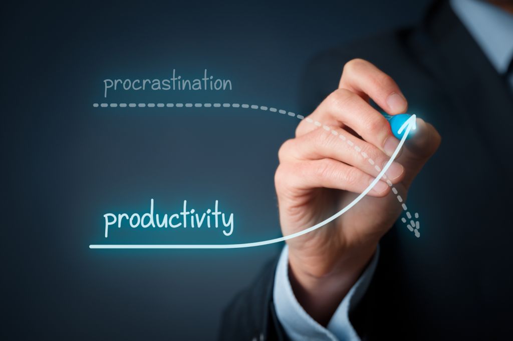 Jen Gaudet on LinkedIn: Increasing Productivity - Jen Gaudet Coaching ... Jen Gaudet on LinkedIn: Increasing Productivity - Jen Gaudet Coaching ...