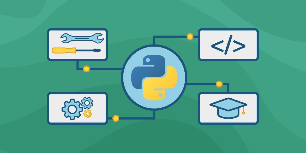 Educative on LinkedIn: Programming in Python - Learn Interactively Educative on LinkedIn: Programming in Python - Learn Interactively