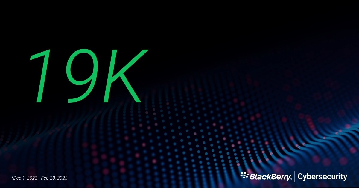 BlackBerry on LinkedIn: Global Threat Intelligence Report BlackBerry on LinkedIn: Global Threat Intelligence Report