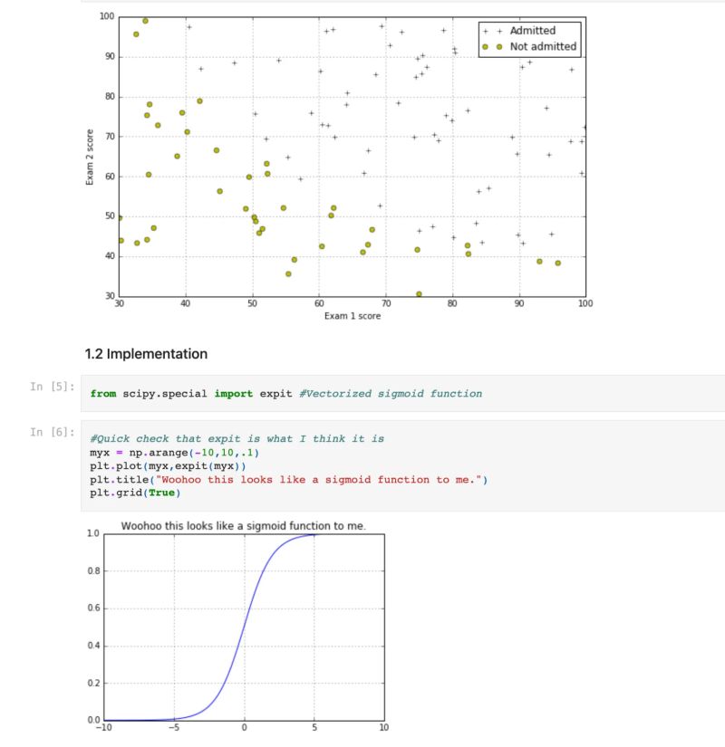 Dr. Ganapathi Pulipaka on LinkedIn: #jupyter #bigdata #analytics # ... Dr. Ganapathi Pulipaka on LinkedIn: #jupyter #bigdata #analytics # ...