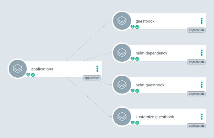 techbeatly on LinkedIn: Install Kube-Prometheus-Stack, Loki, and Vault ... techbeatly on LinkedIn: Install Kube-Prometheus-Stack, Loki, and Vault ...