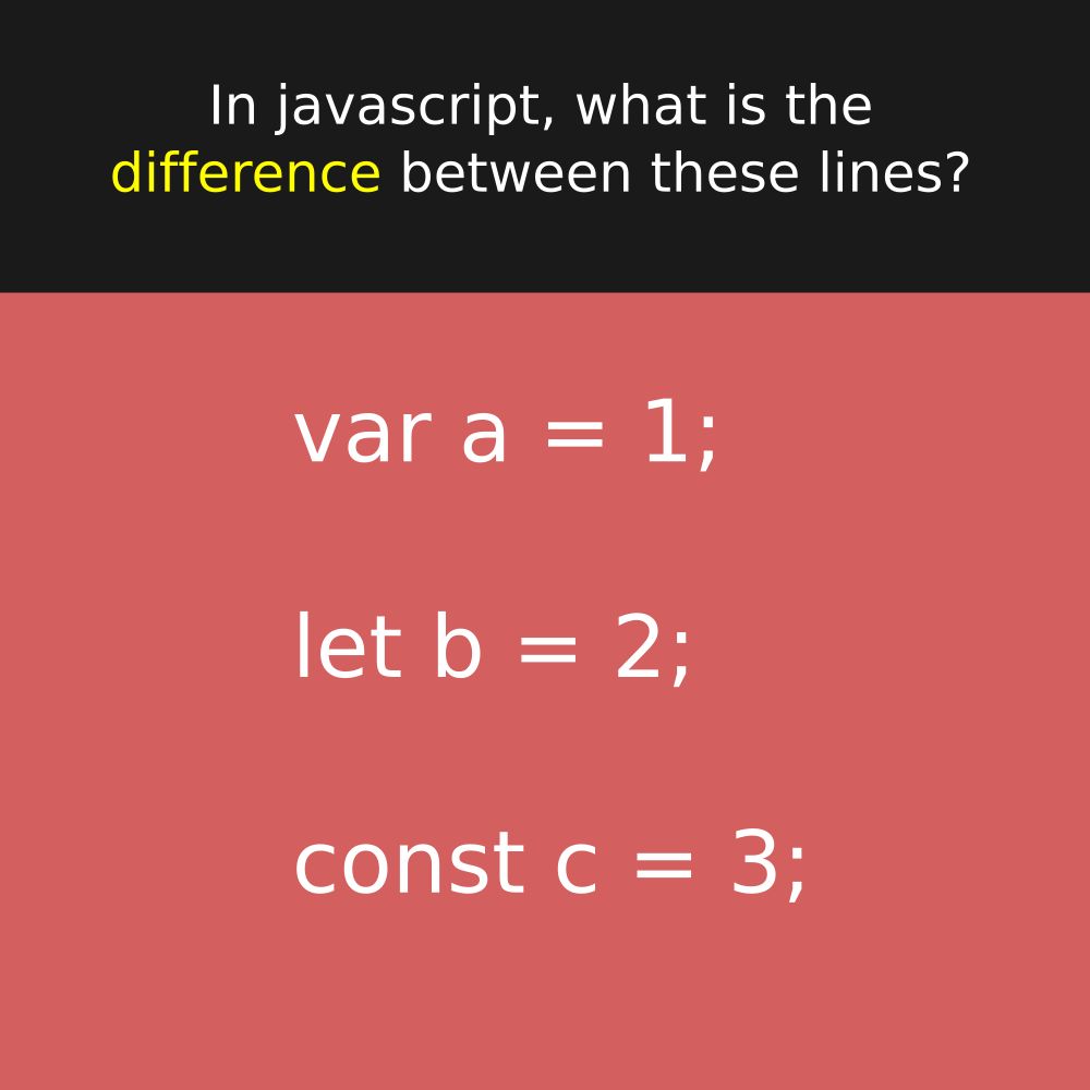 Pirple on LinkedIn: #javascript #js #es6 #es5 #angular #reactjs #vuejs ... Pirple on LinkedIn: #javascript #js #es6 #es5 #angular #reactjs #vuejs ...