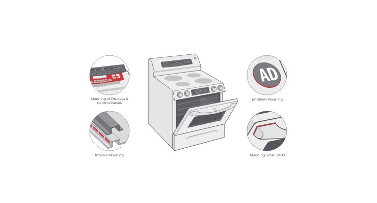 Avery Dennison Performance Tapes on LinkedIn: Avery Dennison debuts new ... Avery Dennison Performance Tapes on LinkedIn: Avery Dennison debuts new ...