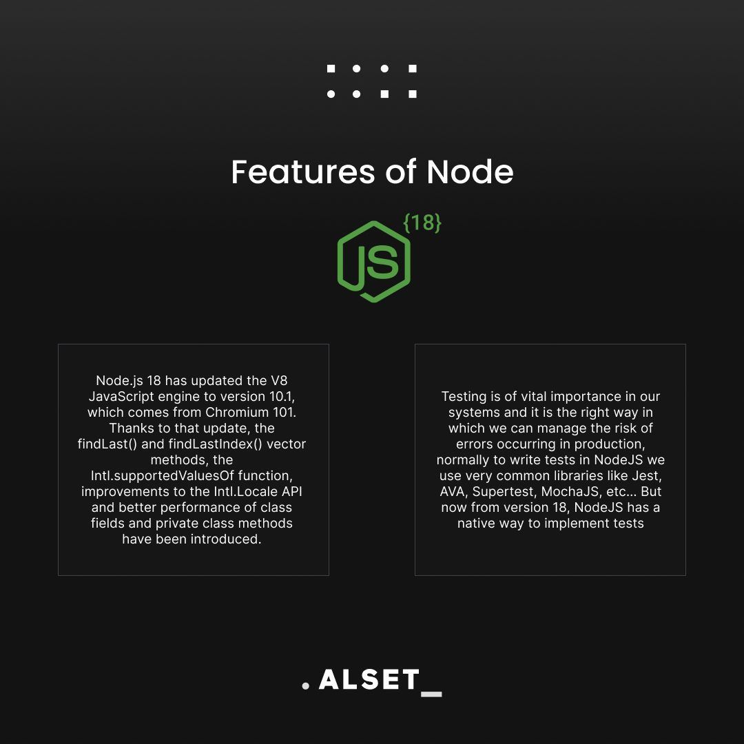 Alset on LinkedIn: NodeJS has released a new version of NodeJS, named ... Alset on LinkedIn: NodeJS has released a new version of NodeJS, named ...