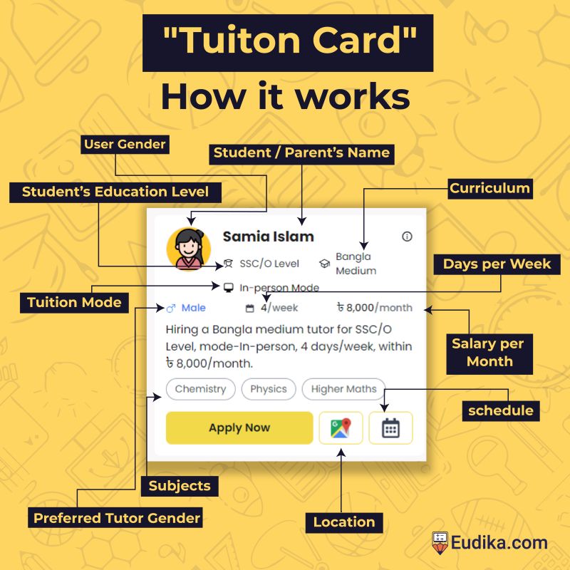 Eudika on LinkedIn: #tution #tutor #tutoring Eudika on LinkedIn: #tution #tutor #tutoring