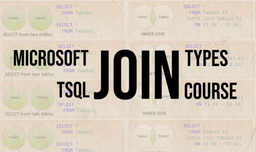Stedman Solutions, LLC on LinkedIn: Microsoft TSQL JOIN Types Stedman Solutions, LLC on LinkedIn: Microsoft TSQL JOIN Types