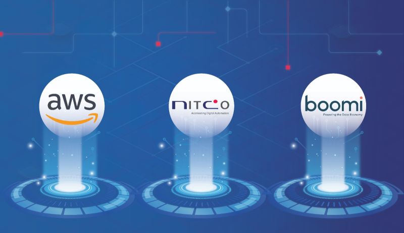 Mike Hagedorn on LinkedIn: #rpa #automation #nitco #boomi #aws # ... Mike Hagedorn on LinkedIn: #rpa #automation #nitco #boomi #aws # ...