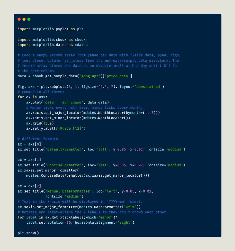 π Michael Driscoll on LinkedIn: #python #matplotlib π Michael Driscoll on LinkedIn: #python #matplotlib