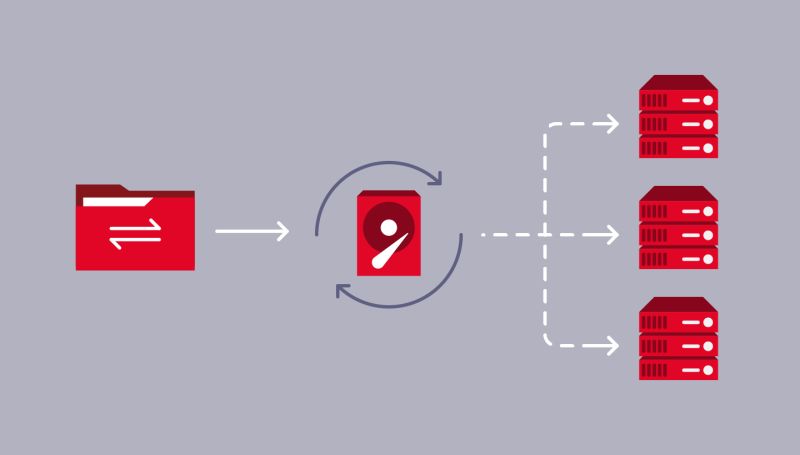 Backblaze on LinkedIn: Uploading a file to Backblaze? In networking ... Backblaze on LinkedIn: Uploading a file to Backblaze? In networking ...