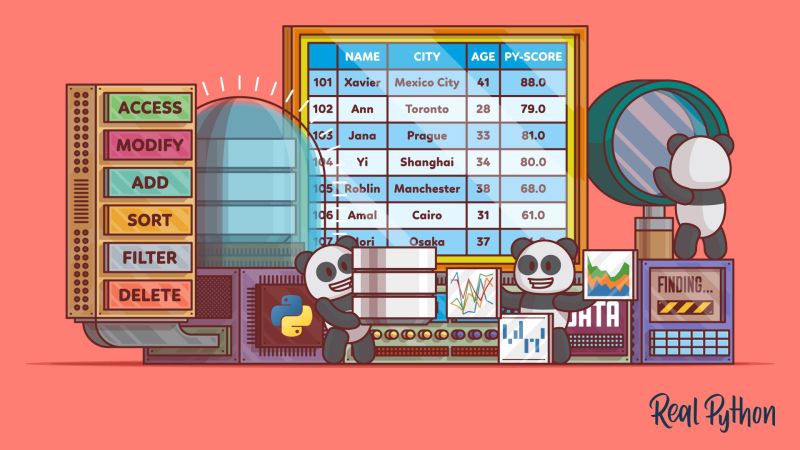 Real Python on LinkedIn: Getting to Know pandas DataFrames – Real Python Real Python on LinkedIn: Getting to Know pandas DataFrames – Real Python