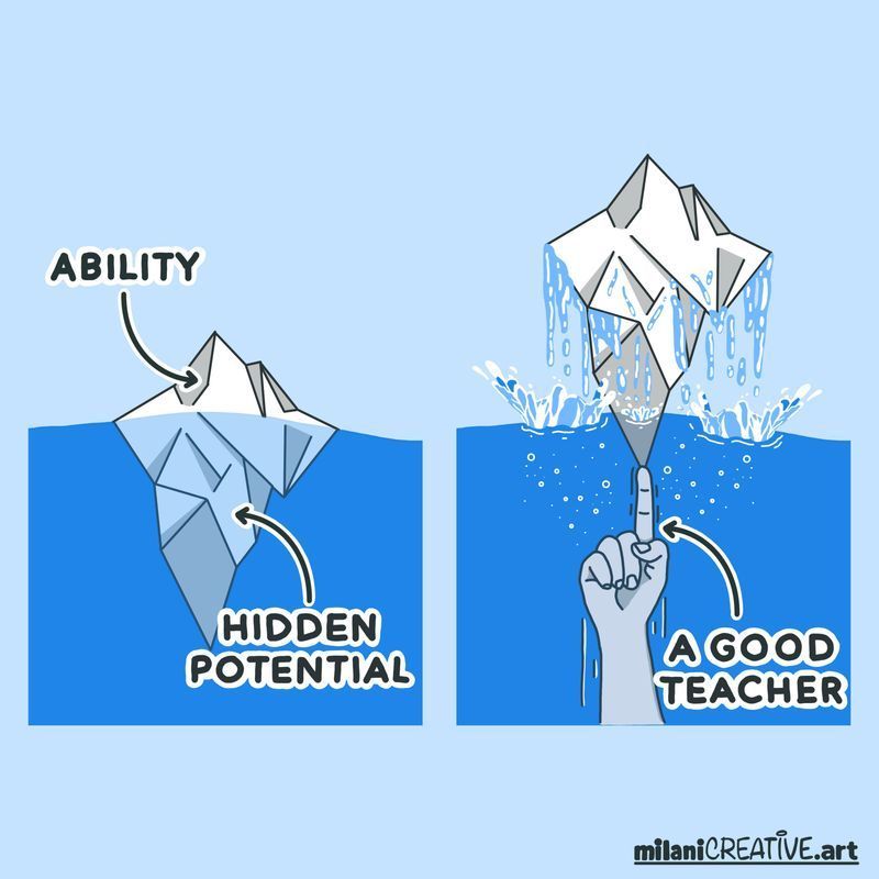 Tracy Lorenz on LinkedIn: #universaltechnicalinstitute #leadership # ... Tracy Lorenz on LinkedIn: #universaltechnicalinstitute #leadership # ...